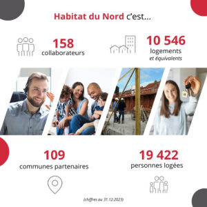 Habitat du Nord c'est... - Habitat du Nord